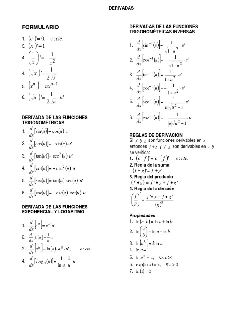 FORMULARIO DE DERIVADAS | PDF | Logaritmo | Análisis complejo