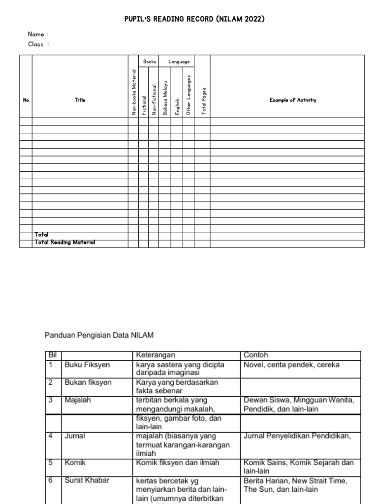English Nilam Form | PDF
