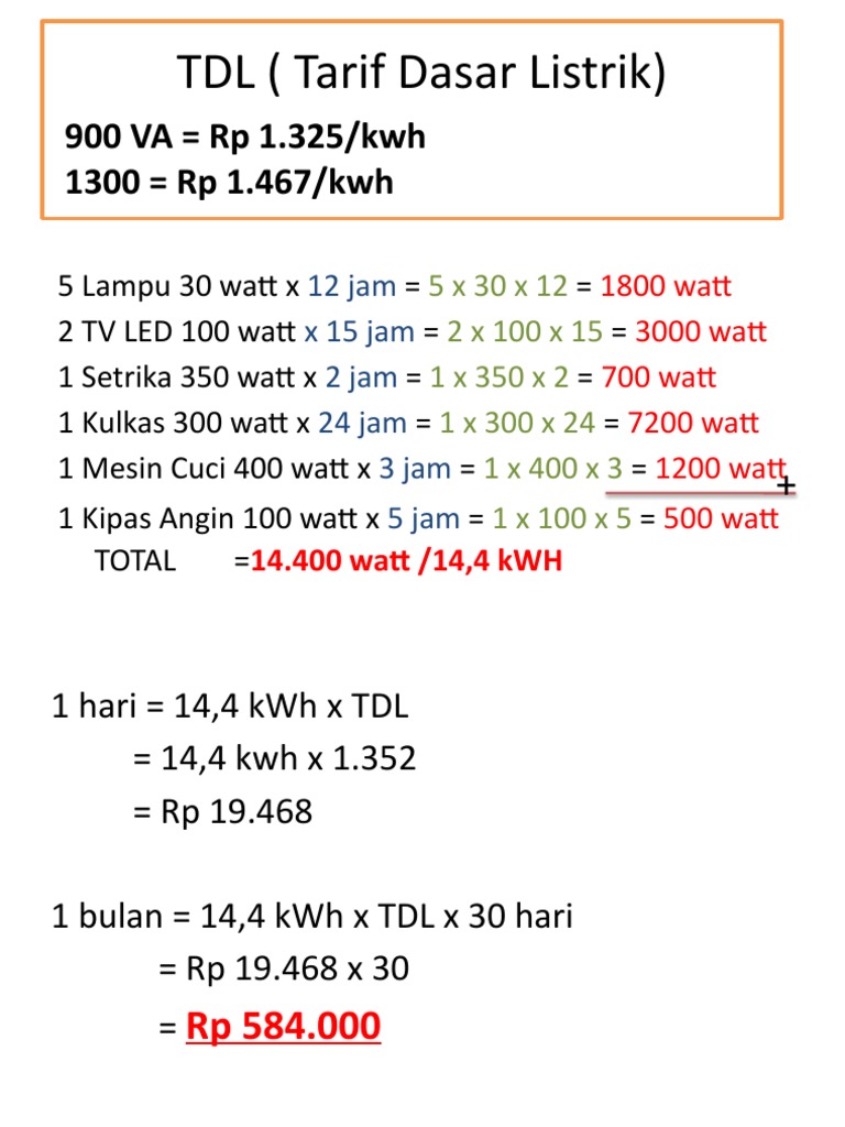 TDL (Tarif Dasar Listrik) | PDF
