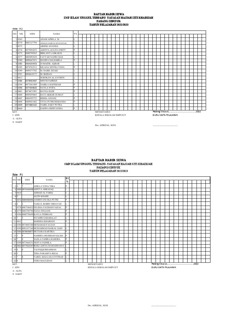 Absen Siswa TP 2022-2023 | PDF