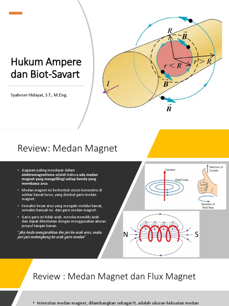 09 Hukum Biot-Savart Dan Ampere | PDF