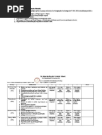 Pamantayan Sa SAYAWIT | PDF