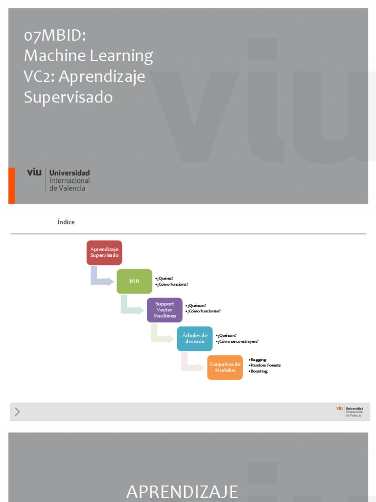 07MBID Transparencias - 3 Aprendizaje Supervisado | PDF | Estadísticas ...