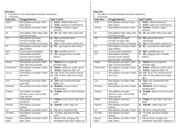 Nota Kata Seru | PDF