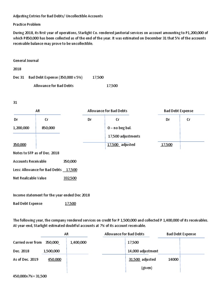 Adjusting Entries For Bad Debts | PDF | Debits And Credits | Bad Debt