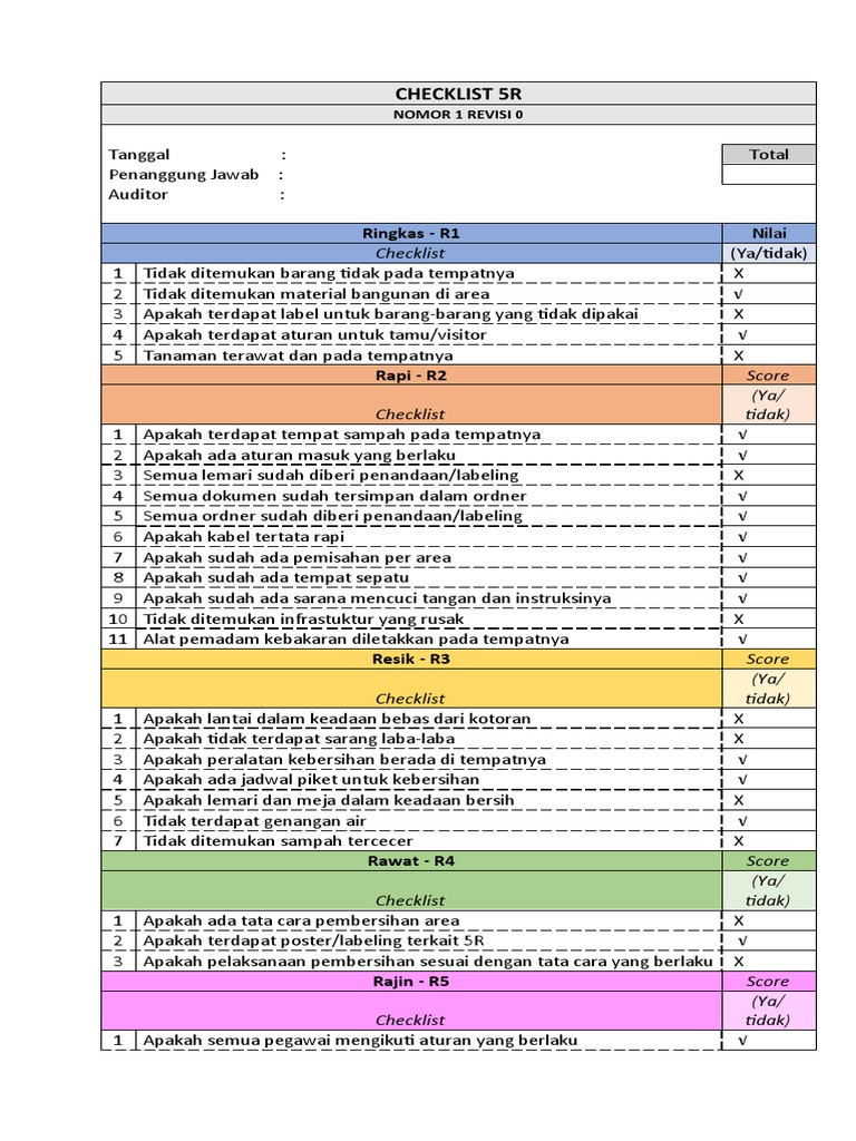 Checklist 5R | PDF