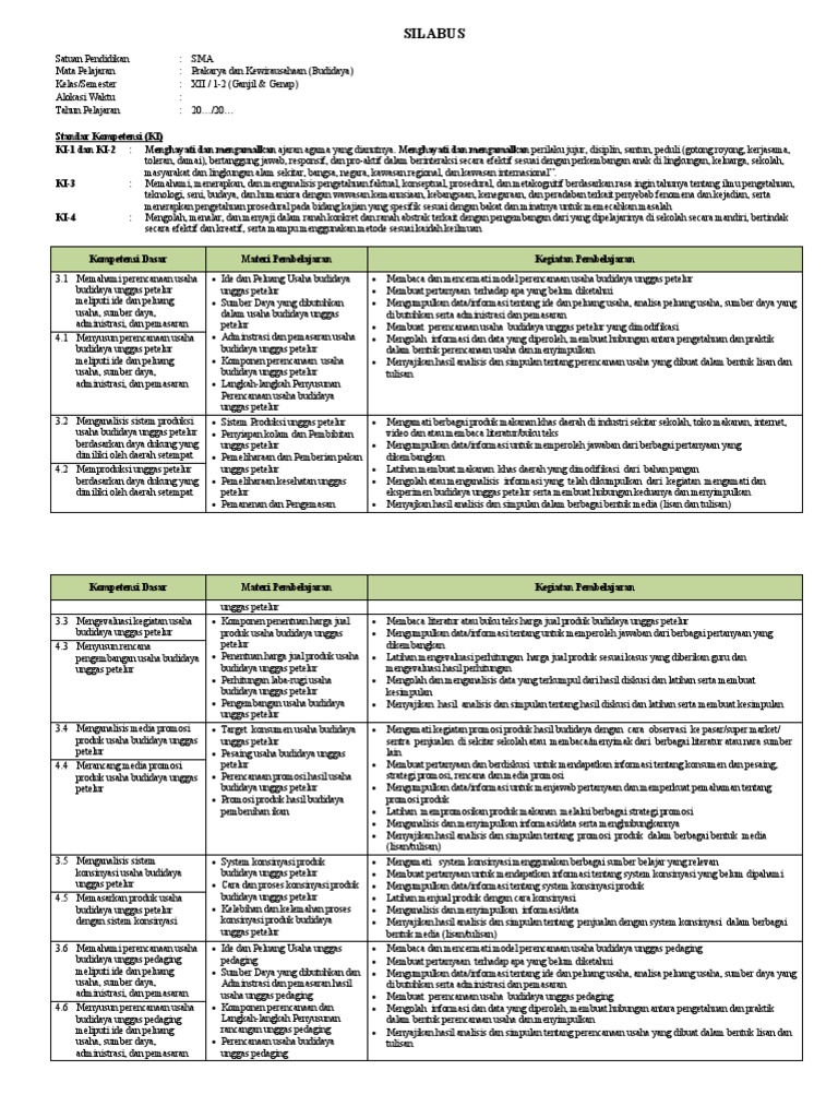 Silabus (3 Kolom) - Budidaya | PDF