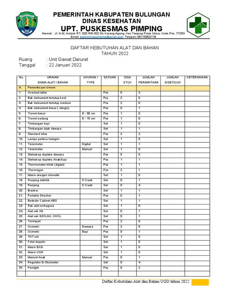 Kebutuhan Alat Dan Bahan UGD 2022 | PDF