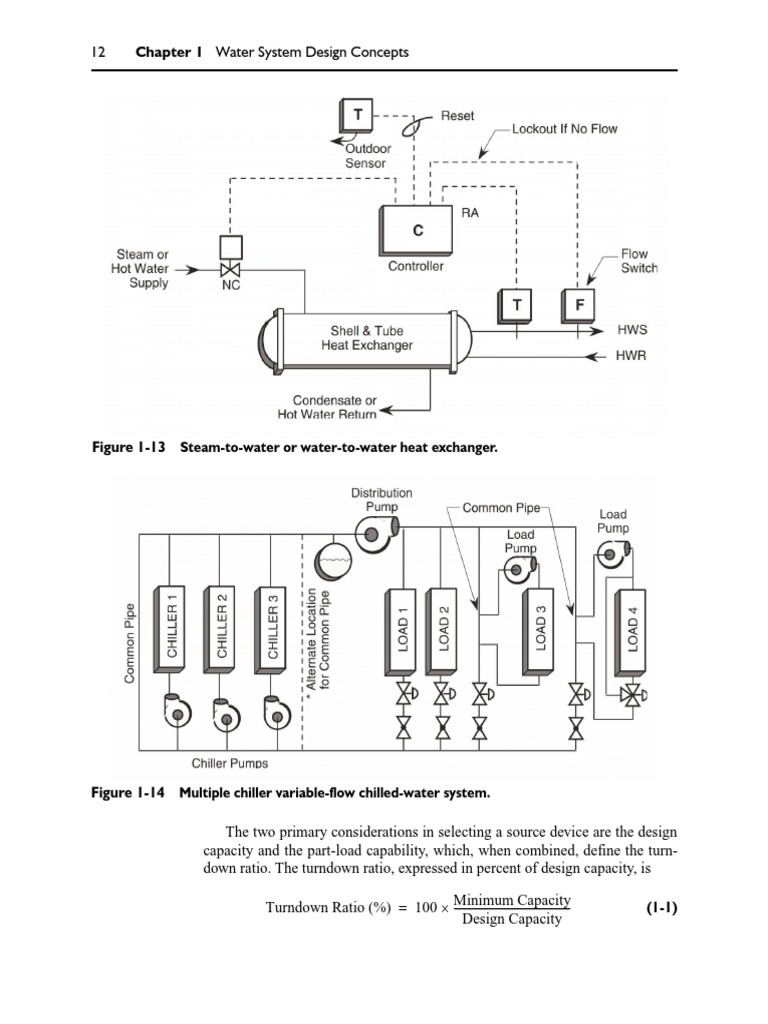 Multiple Chiller Varaibale Flow | PDF