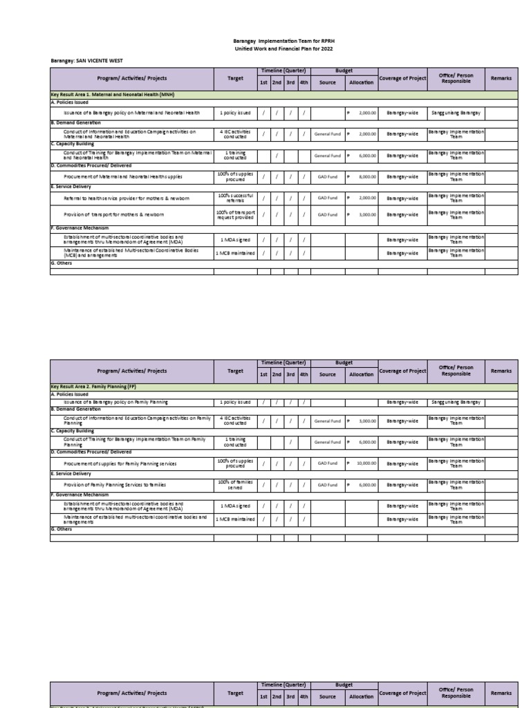 BIT RPRH Unified WFP Use LEGAL Size Paper | PDF