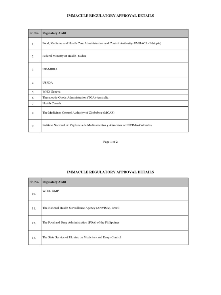 Regulatory Approval - Immacule | PDF Regulatory Approval - Immacule | PDF