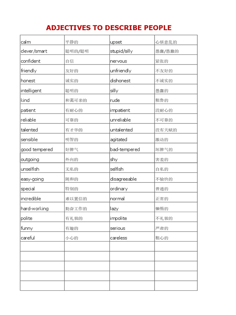 Adjectives To Describe People | PDF