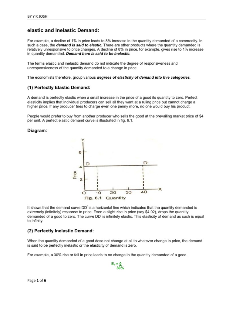 Elastic and Inelastic Demand | PDF