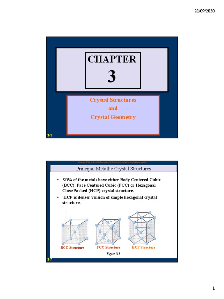 CH 3 | PDF | Crystal Structure | X Ray Crystallography