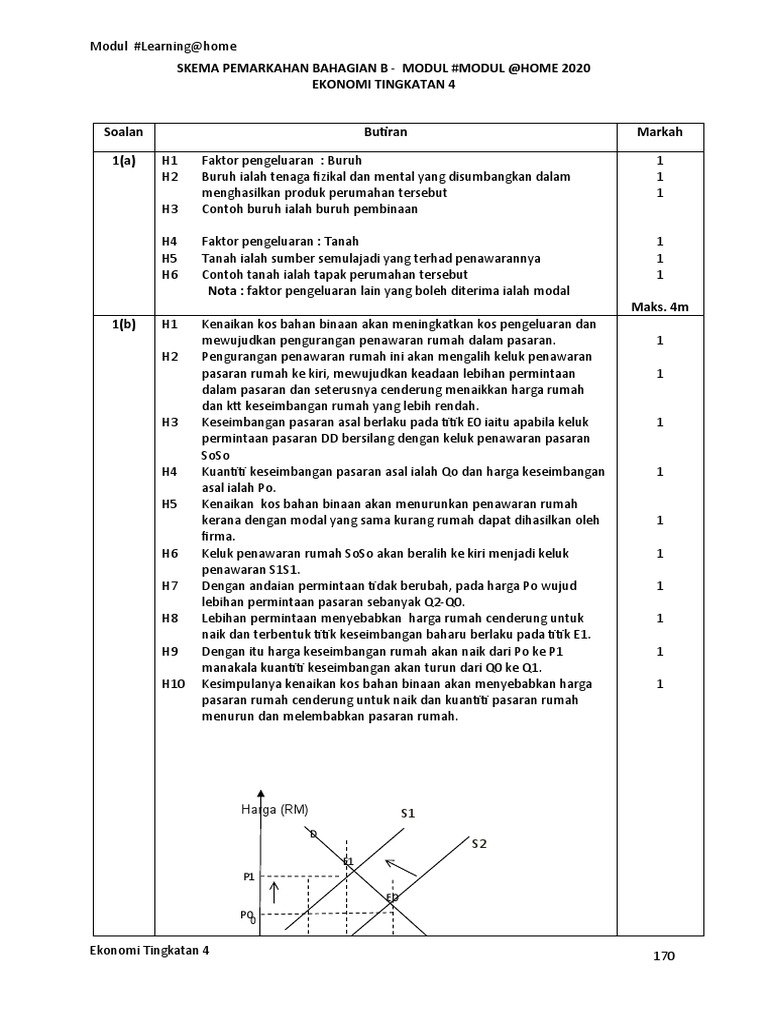 Skema K2 Bahagian B | PDF