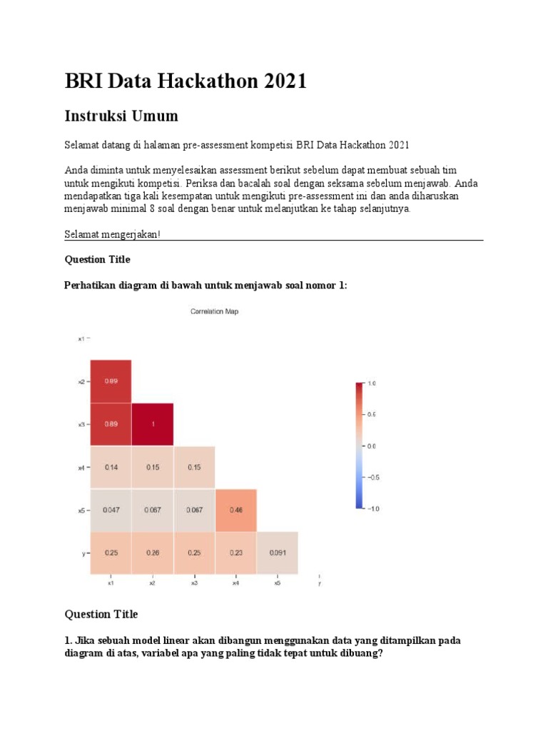 BRI Data Hackathon | PDF