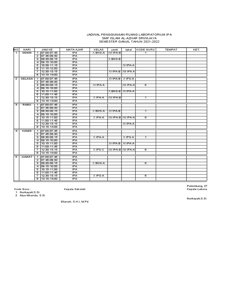 Jadwal Penggunaan Ruang Lab IPA | PDF