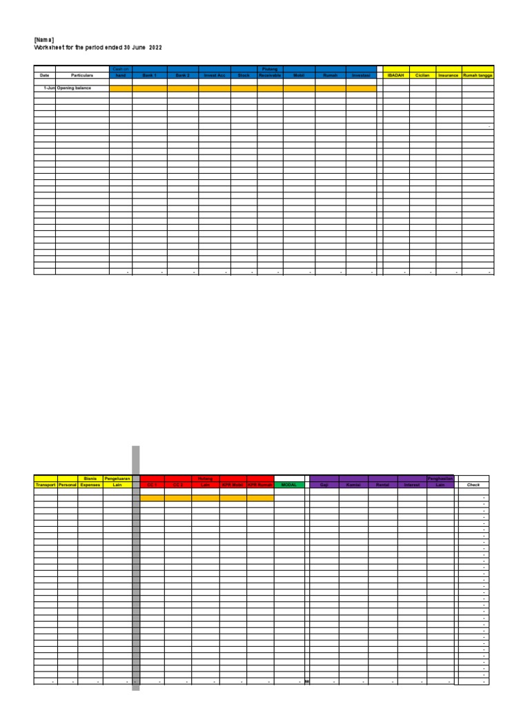 Financial Budgeting Template Pdf