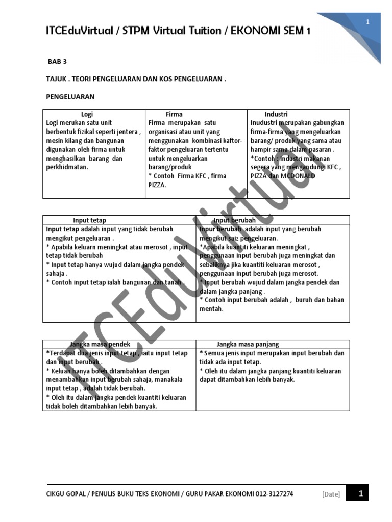 Bab 3 - Pengeluaran Dan Kos Pengeluaran - Nota | PDF