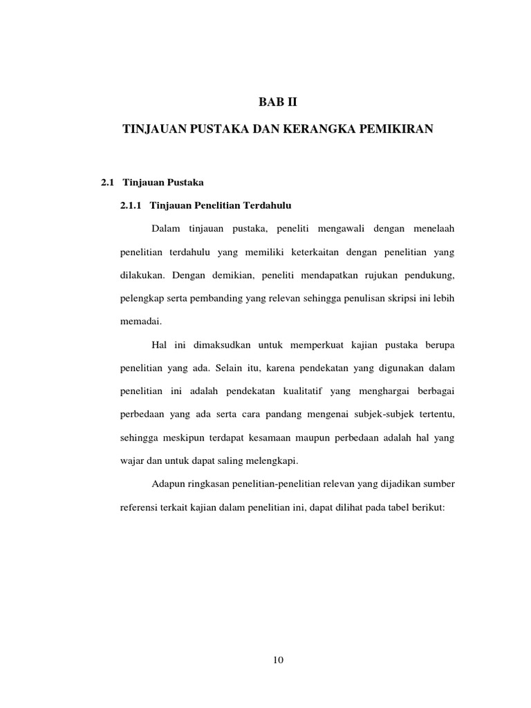 Unikom - Angga Dimas - Bab Ii | PDF