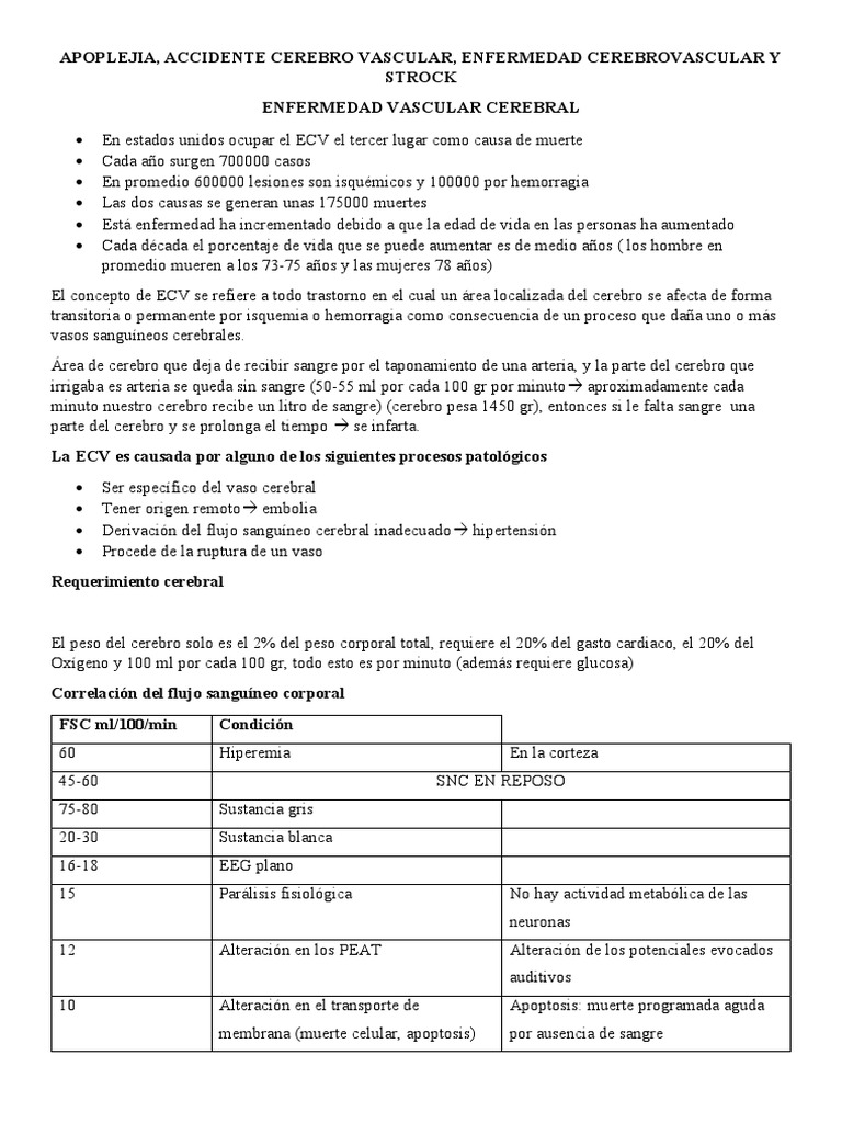 Resumen Clase 4 Accidente Cerebrovascular | PDF | Carrera | Isquemia