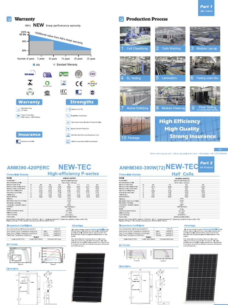 Solar Panel Catalogue | PDF
