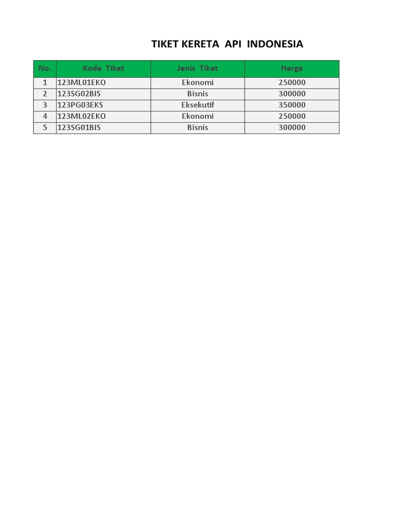 Contoh Penggunaan Fungsi Left, Mid, Right.. | PDF