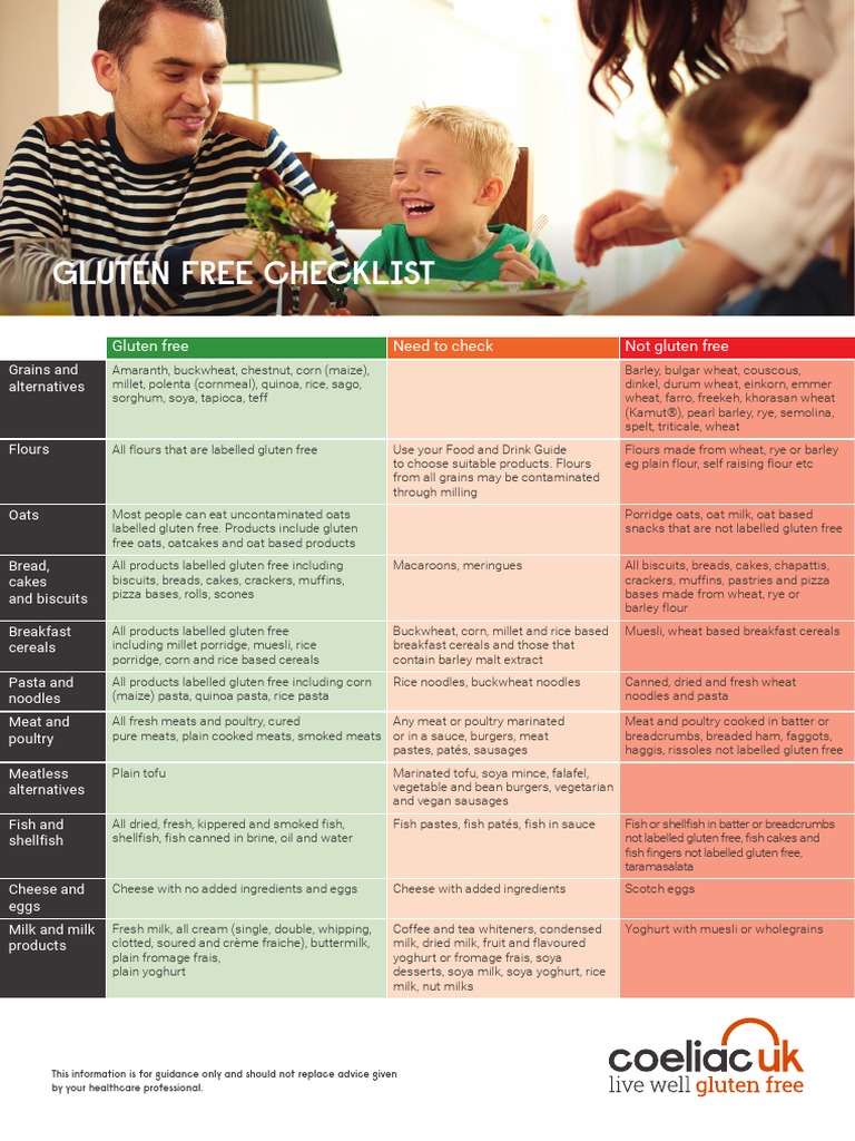 2gf Checklist Dec20 | PDF