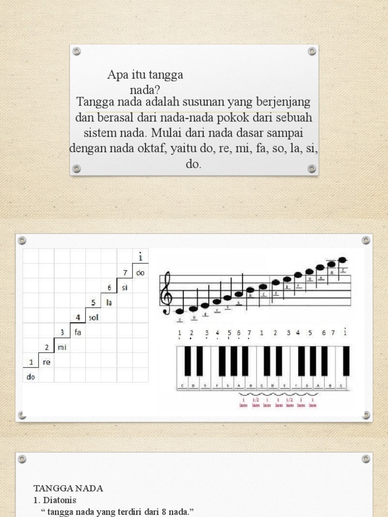Materi Tangga Nada | PDF