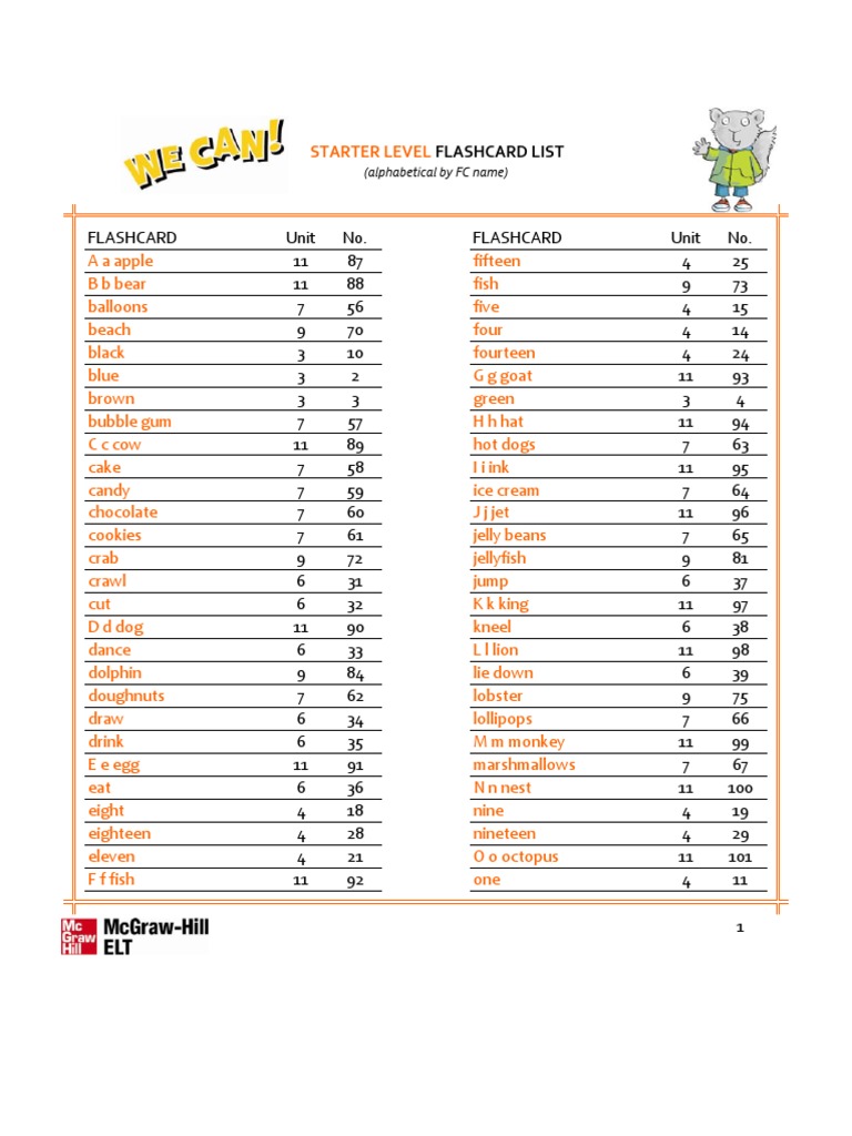 Starter Level: Flashcard List | PDF