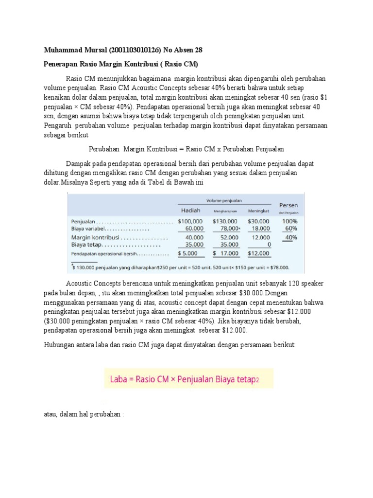 Muhammad Mursal (2001103010126) No Absen 28 Penerapan Rasio Margin ...