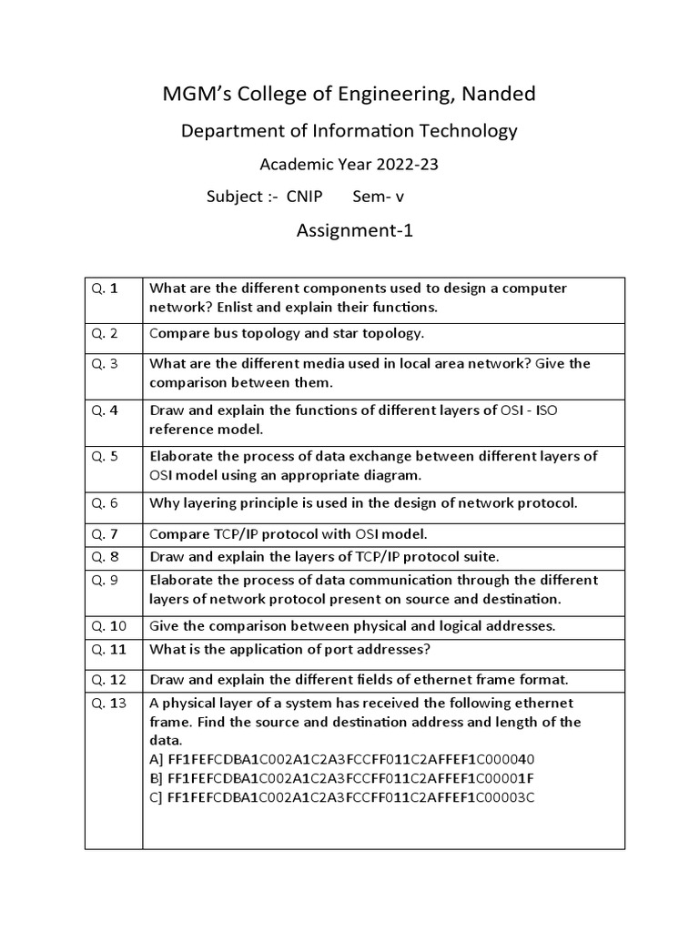 MGM's College of Engineering, Nanded: Department of Information ...