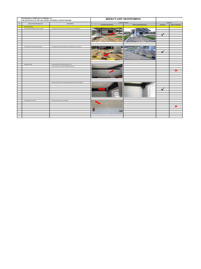 Defectlist Monitoring | PDF