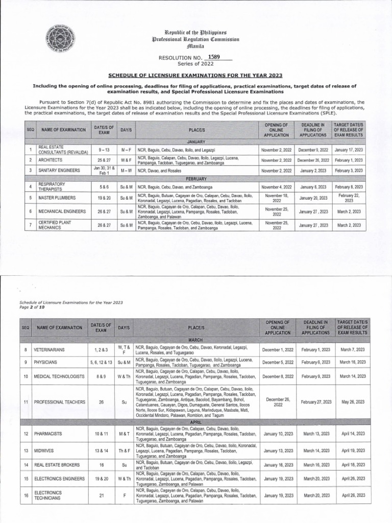 PRC 2022-1589 - 2023 Calendar Schedule | PDF