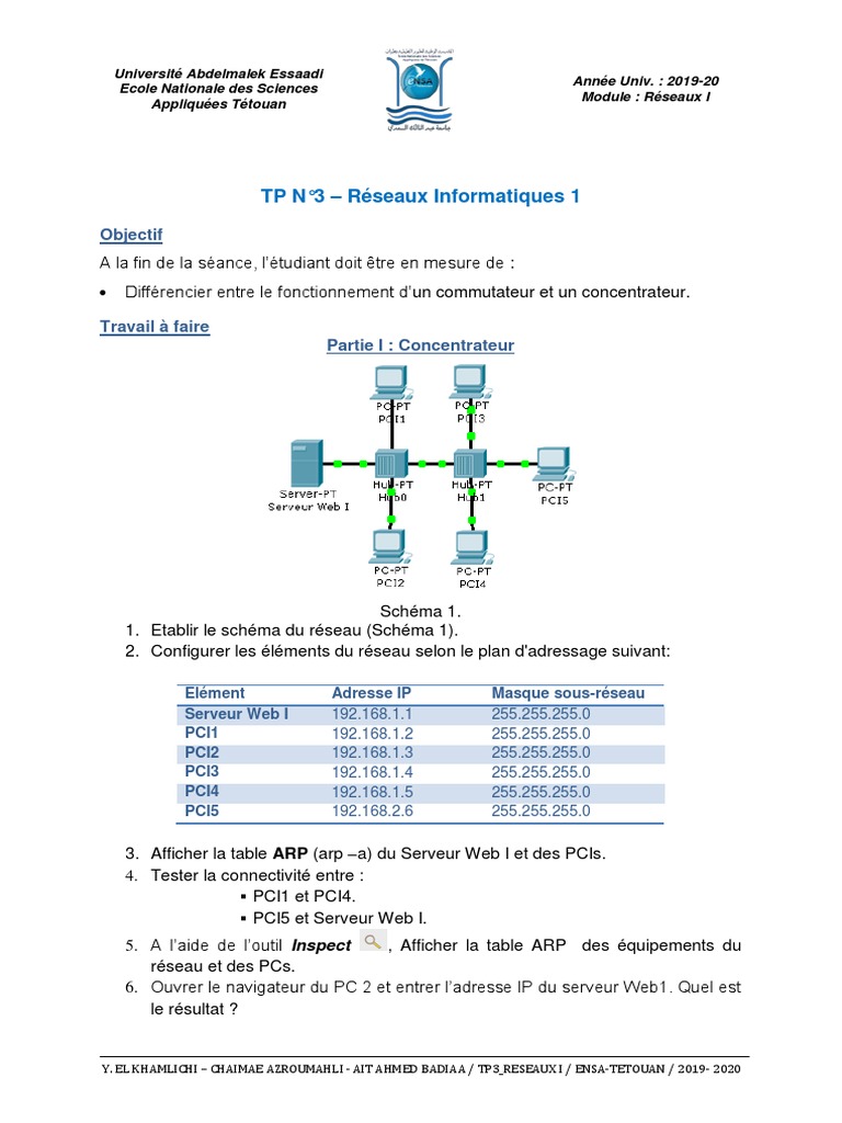 TP Réseaux I : Hub vs Commutateur | PDF | Adresse IP | Commutateur réseau