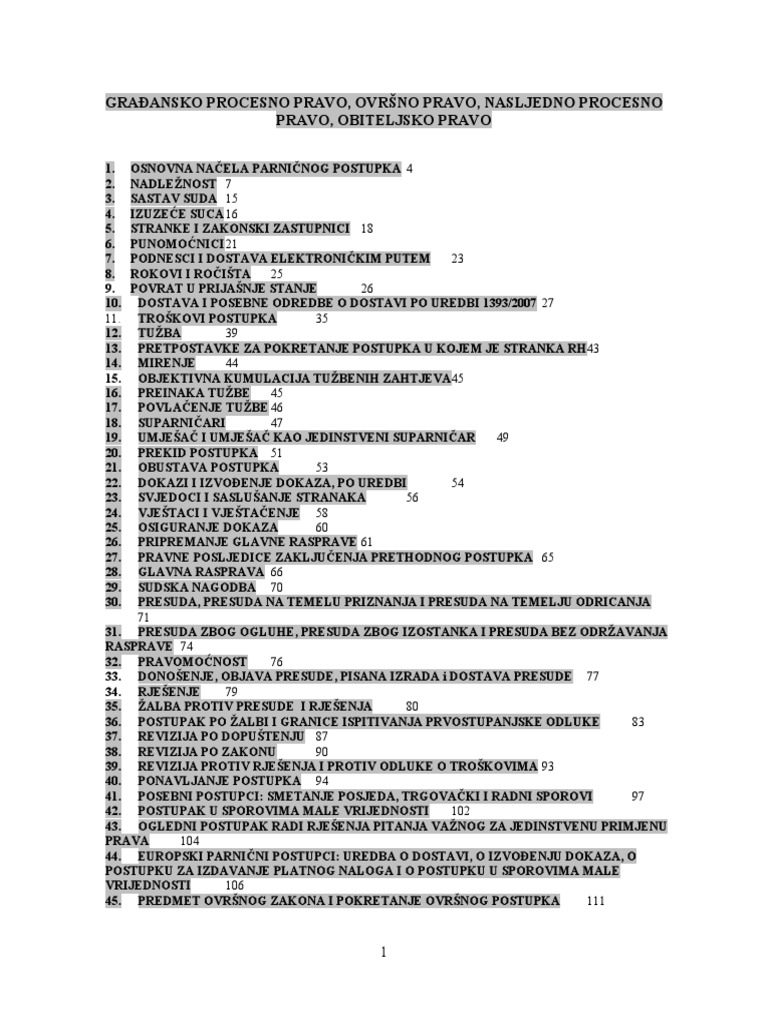 1 GPP Nasljedno Ovrsno I Obiteljsk o Po Novim Pitanjima 2020 v2 | PDF