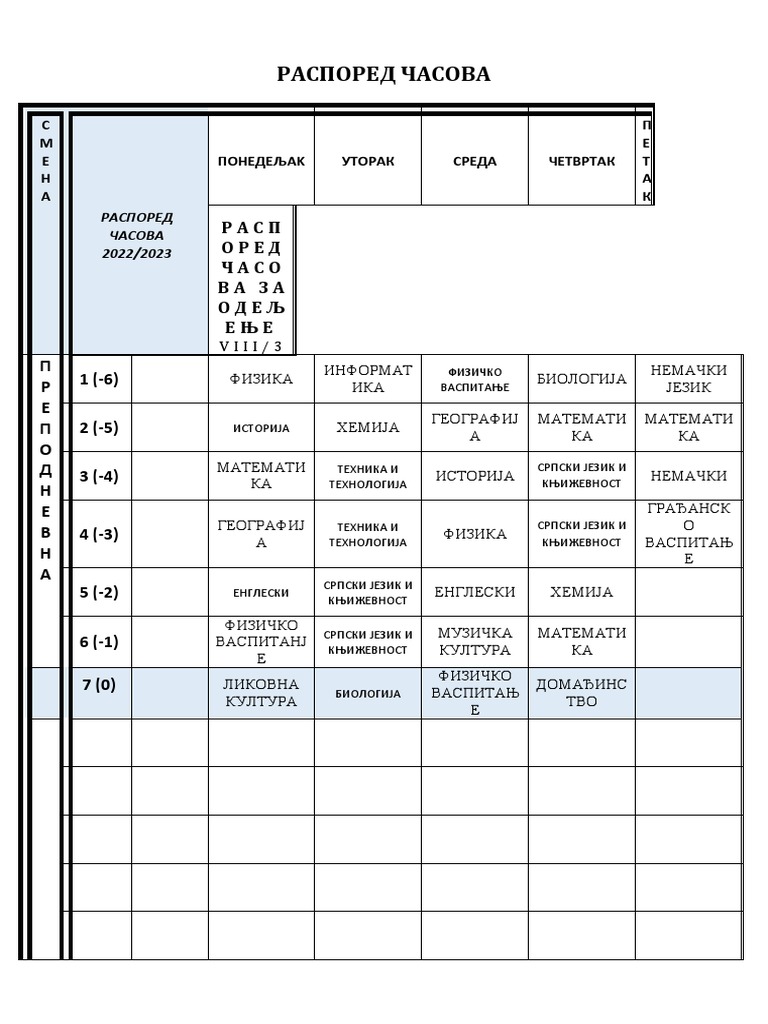 Raspored Casova Sablon | PDF