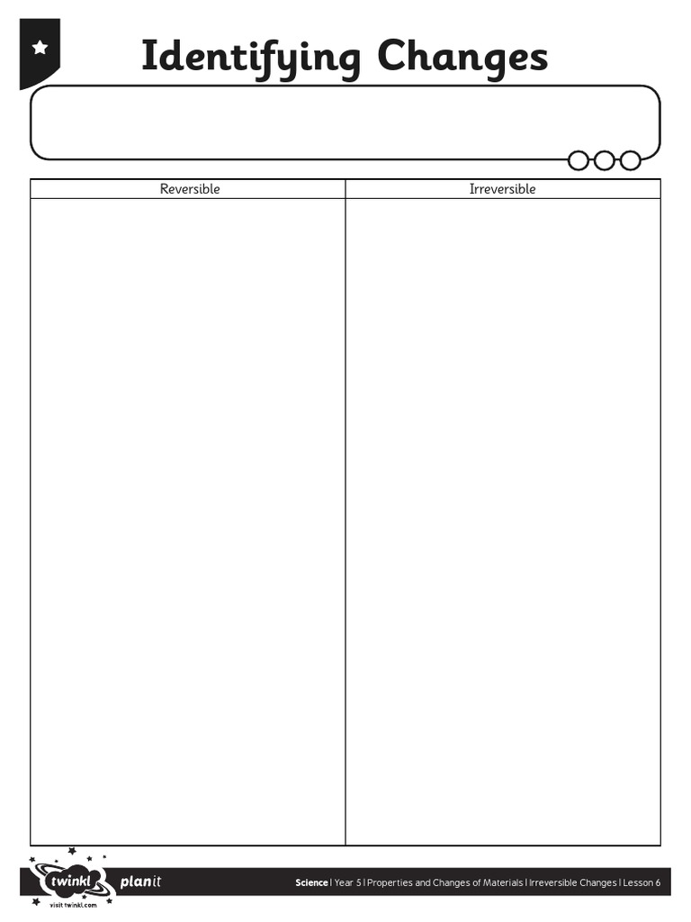 Differentiated Identifying Changes Activity Sheet | PDF | Cakes | Biscuit