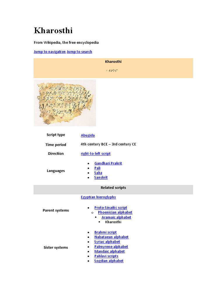 Kharosthi Kingdom | PDF