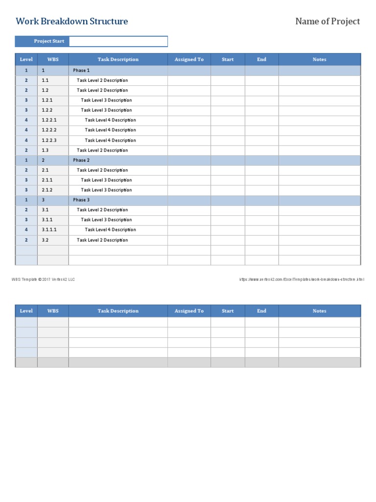 Work Breakdown Structure Template v1.0-1 | PDF