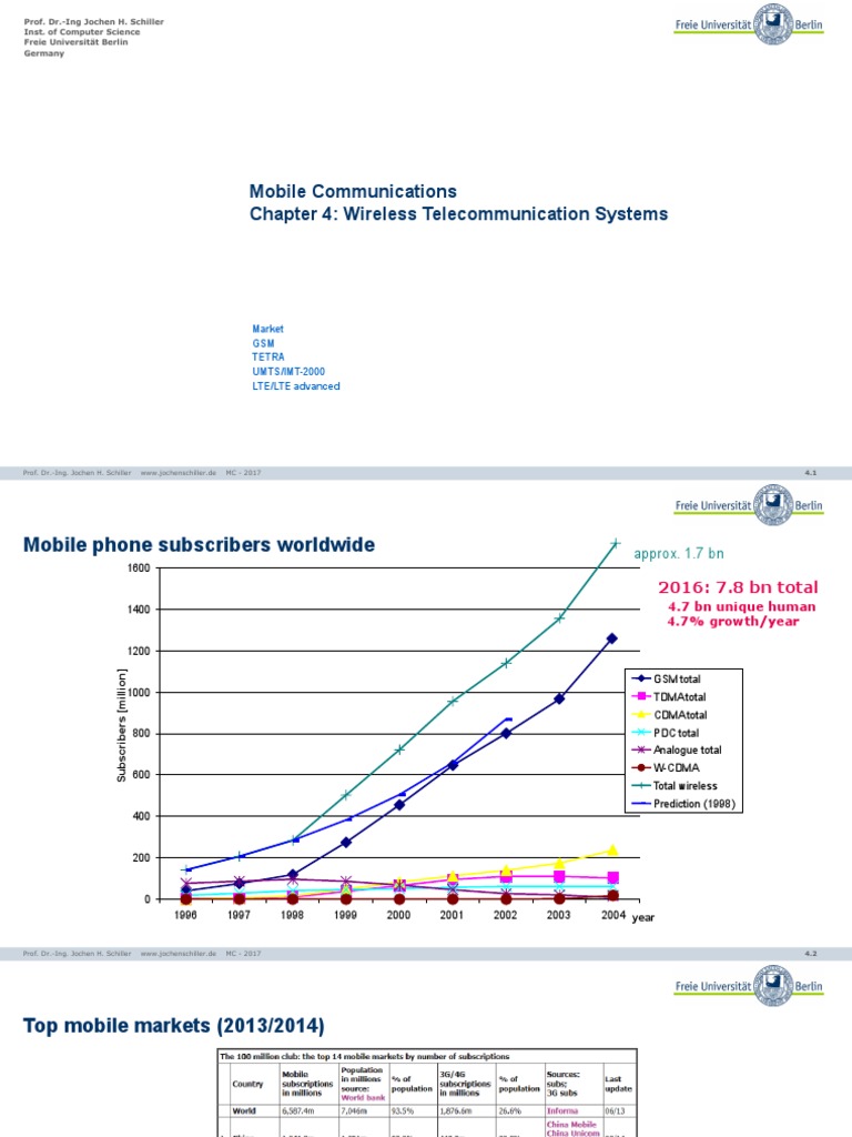 C04-Wireless Telecommunication Systems | PDF | Computing | Computer Engineering