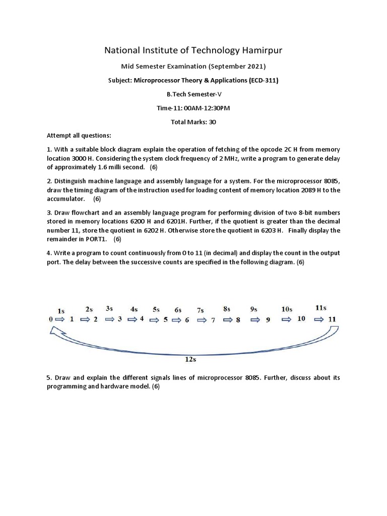 5th SEM MidSem Question Papers. | PDF | Sampling (Signal Processing) | Waveguide
