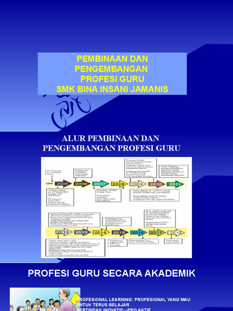 Pengembangan Profesi Guru | PDF