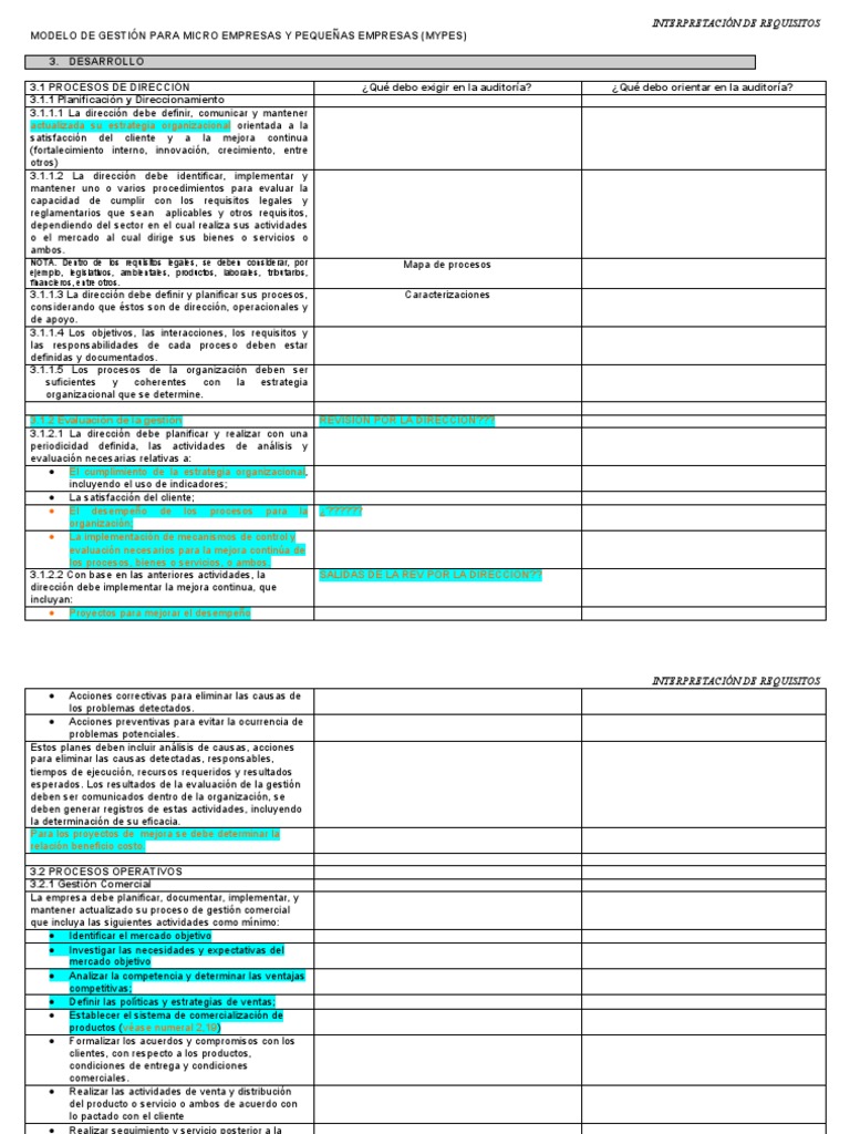 Interpretacion Requisitos NTC 6001 | PDF | Planificación | Mercado (economía)
