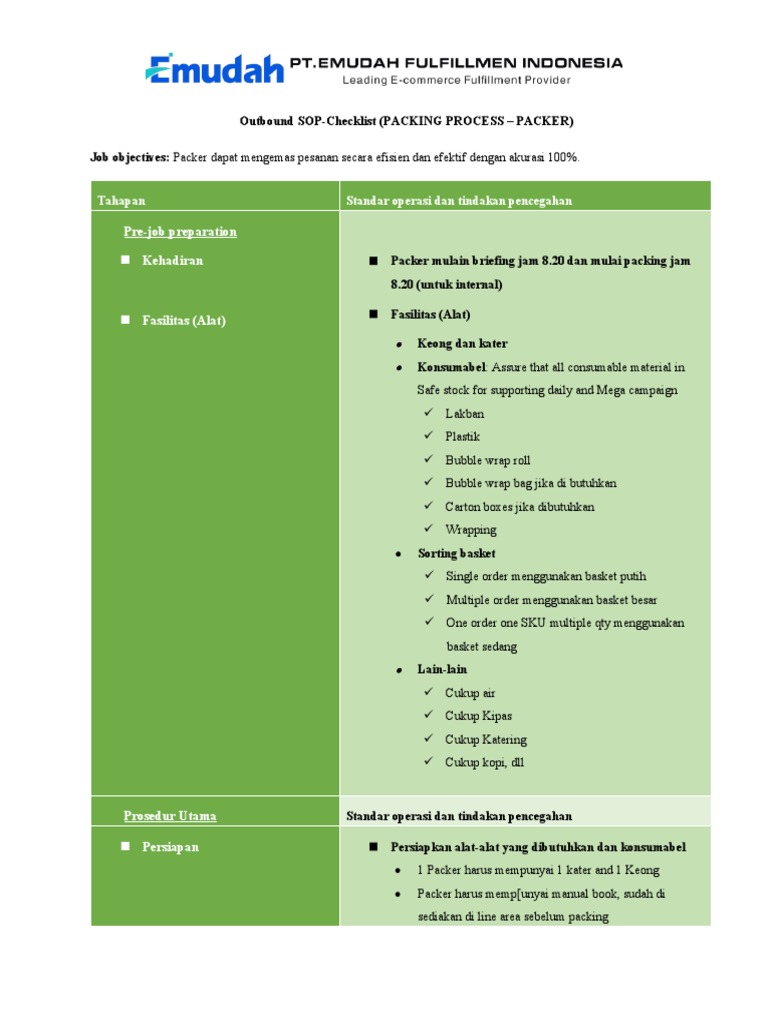 SOP Packer: Proses dan Tanggung Jawab | PDF