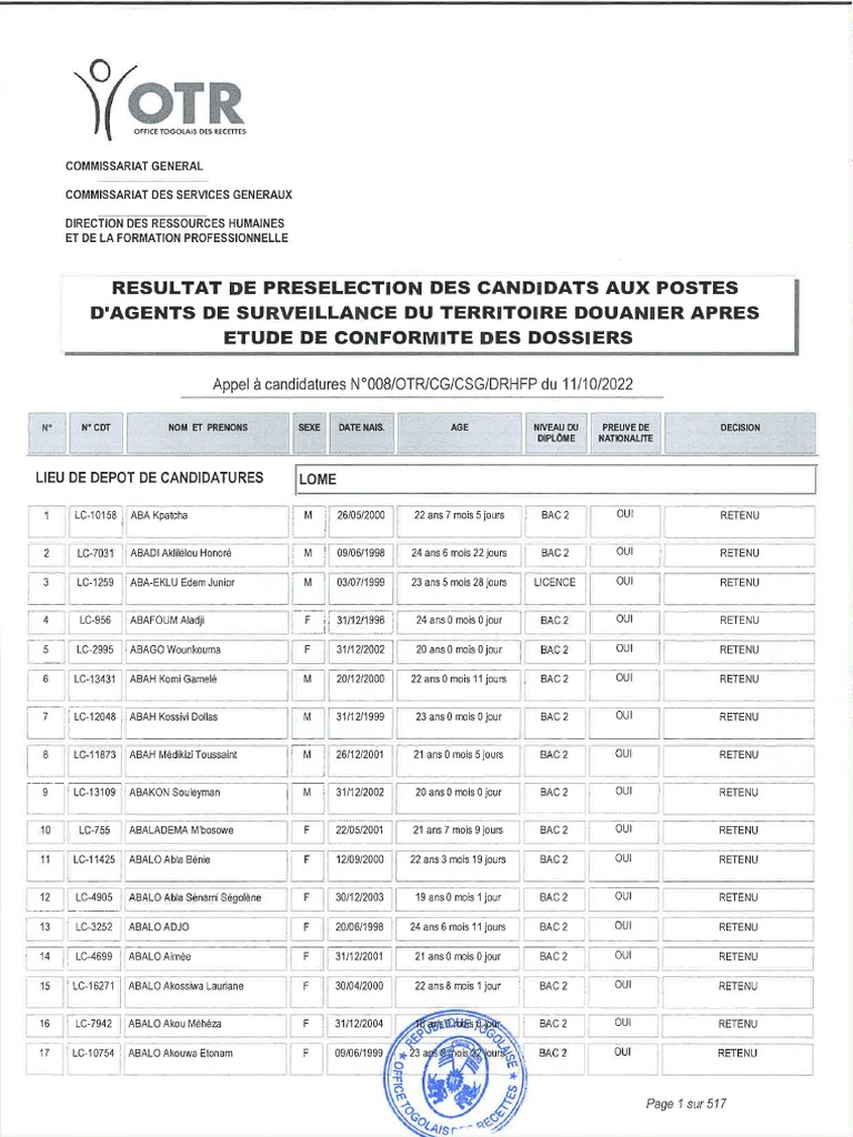 Preselection Lome Global | PDF