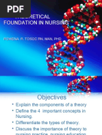 Nursing Theory - Structure of Nursing Knowledge | PDF | Paradigm | Concept