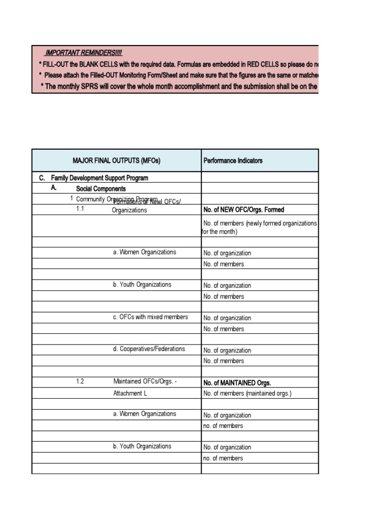 Sprs DDO Updated | PDF | Economies | Economy Related Organizations