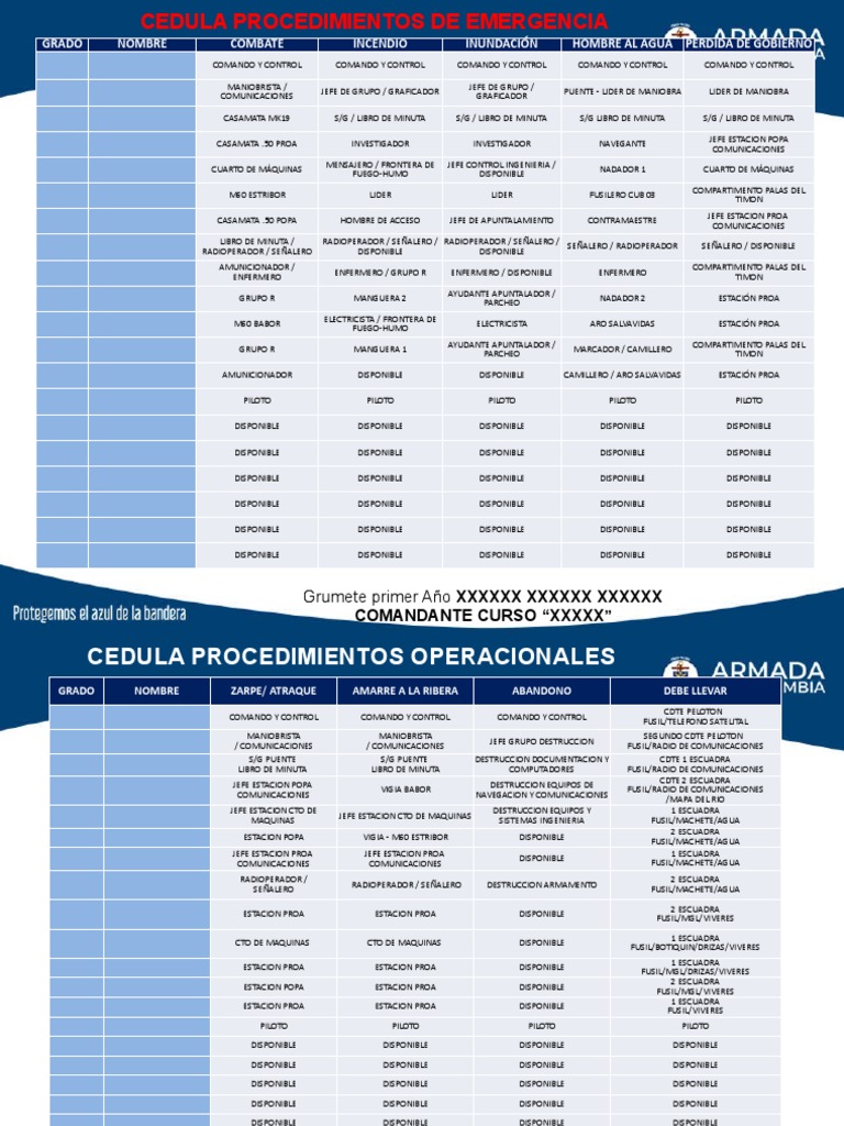 2.0 Cedula de Emergencias | PDF | Envío | Buques