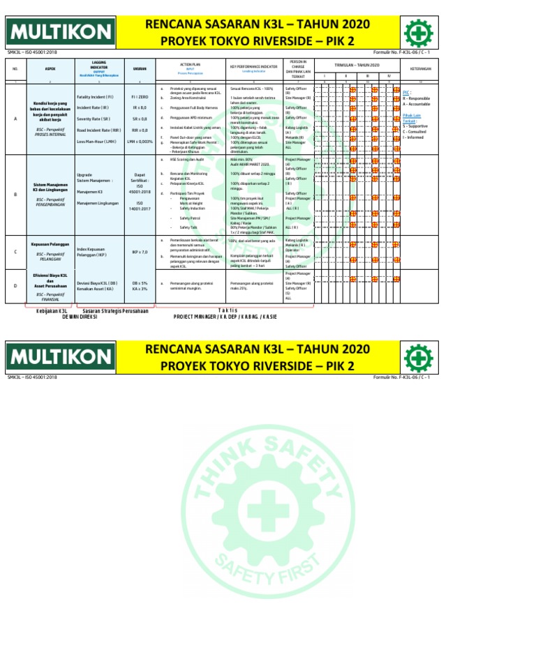 Rencana Sasaran K3L - Tahun 2020 Proyek Tokyo Riverside - Pik 2 | PDF